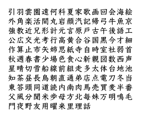 Chinese Learn Online - Progressive Mandarin Course